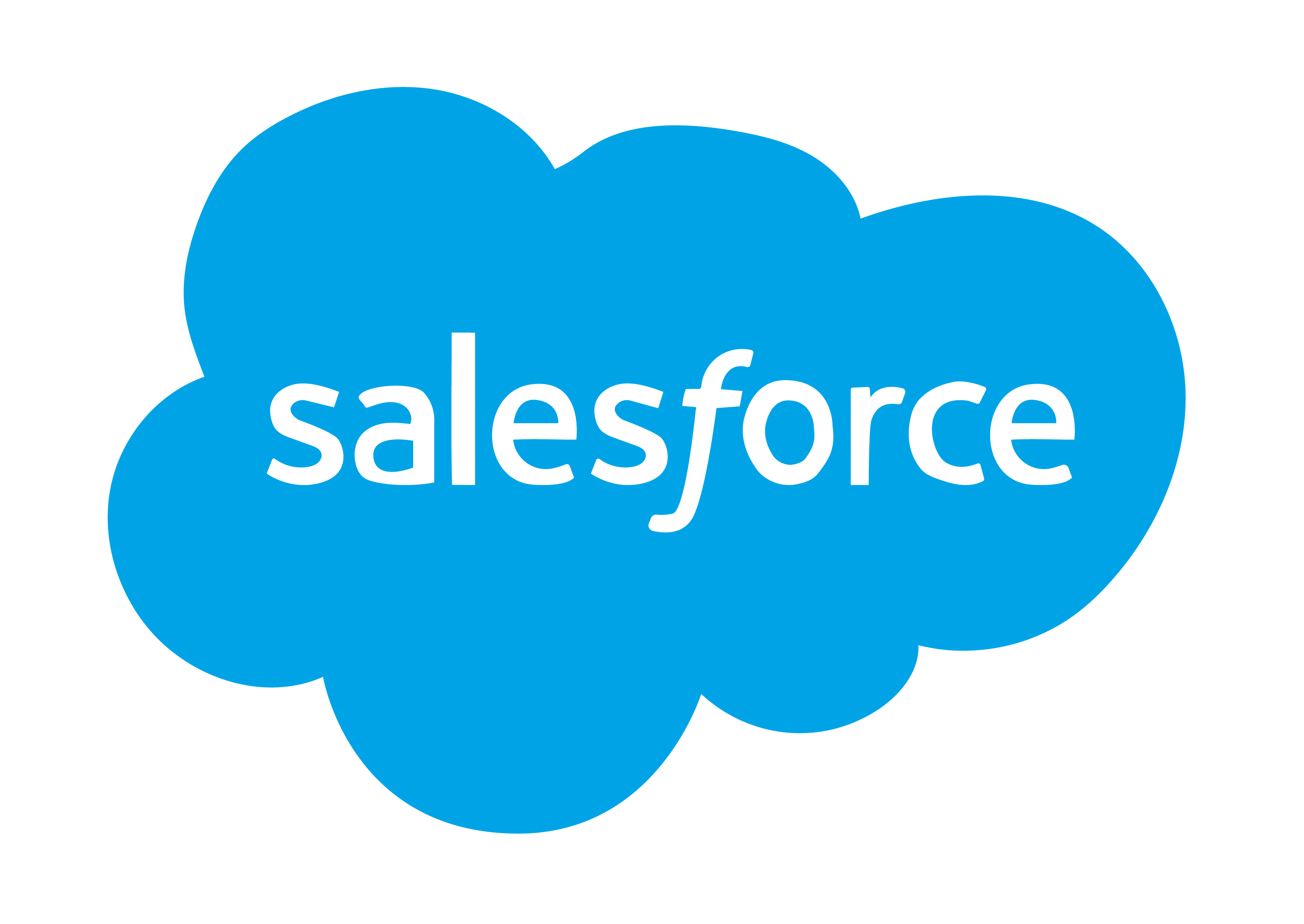Brilliant Tech Integrations